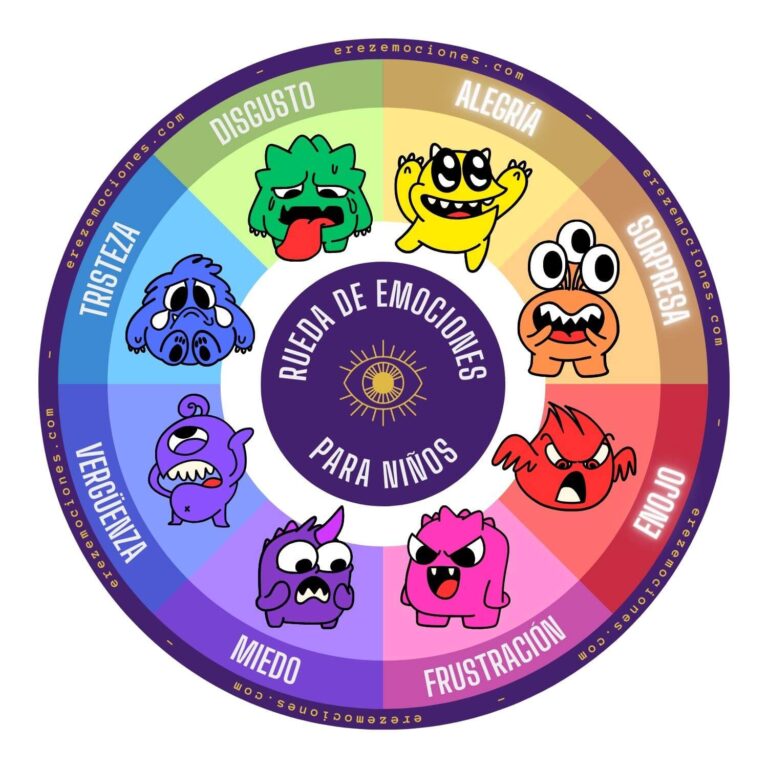 Ruedas de Emociones y Calma para Niños - Erez Emociones Salud Emocional ...