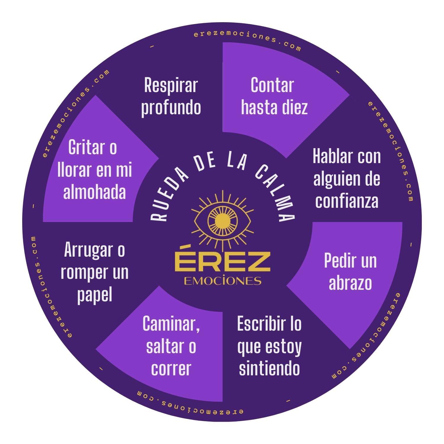 Ruedas de Emociones y Calma para Niños - Erez Emociones Salud Emocional y Manejo de Emociones
